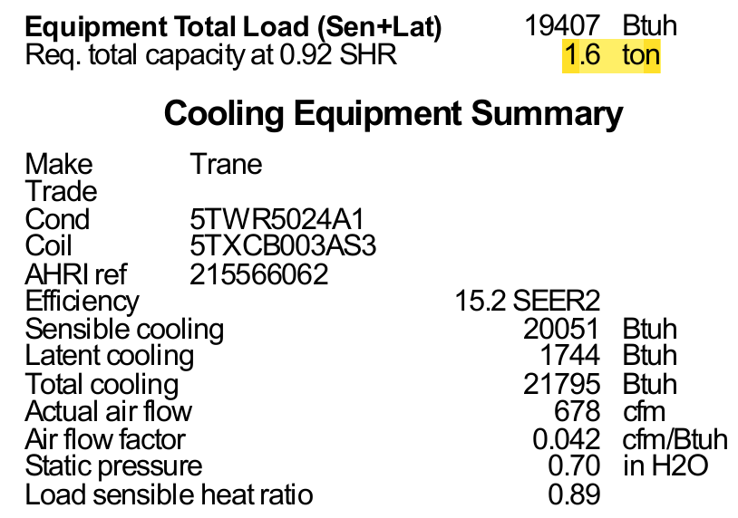 The Numbers Don’t Lie – Dew Point HVAC Service & Consulting, LLC L. 35859